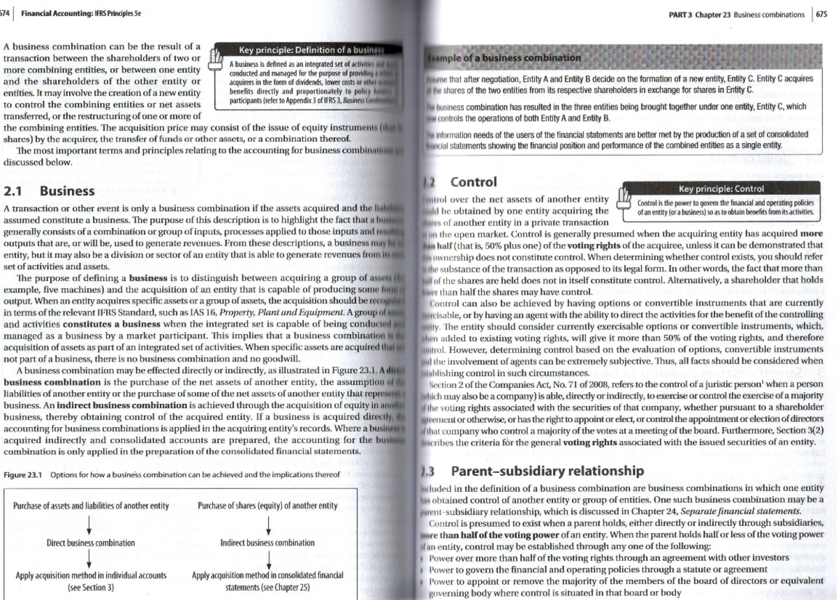 Consolidation Theory 2 and summaries and notes, with practical examples ...