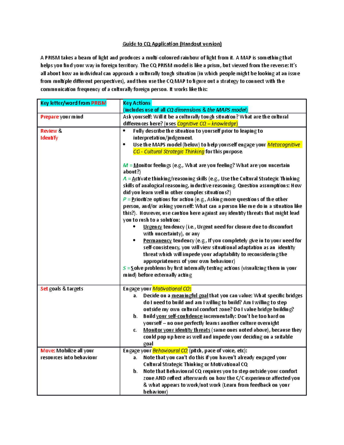 CQ Handout - Notes - Guide to CQ Application (Handout version) A PRISM ...