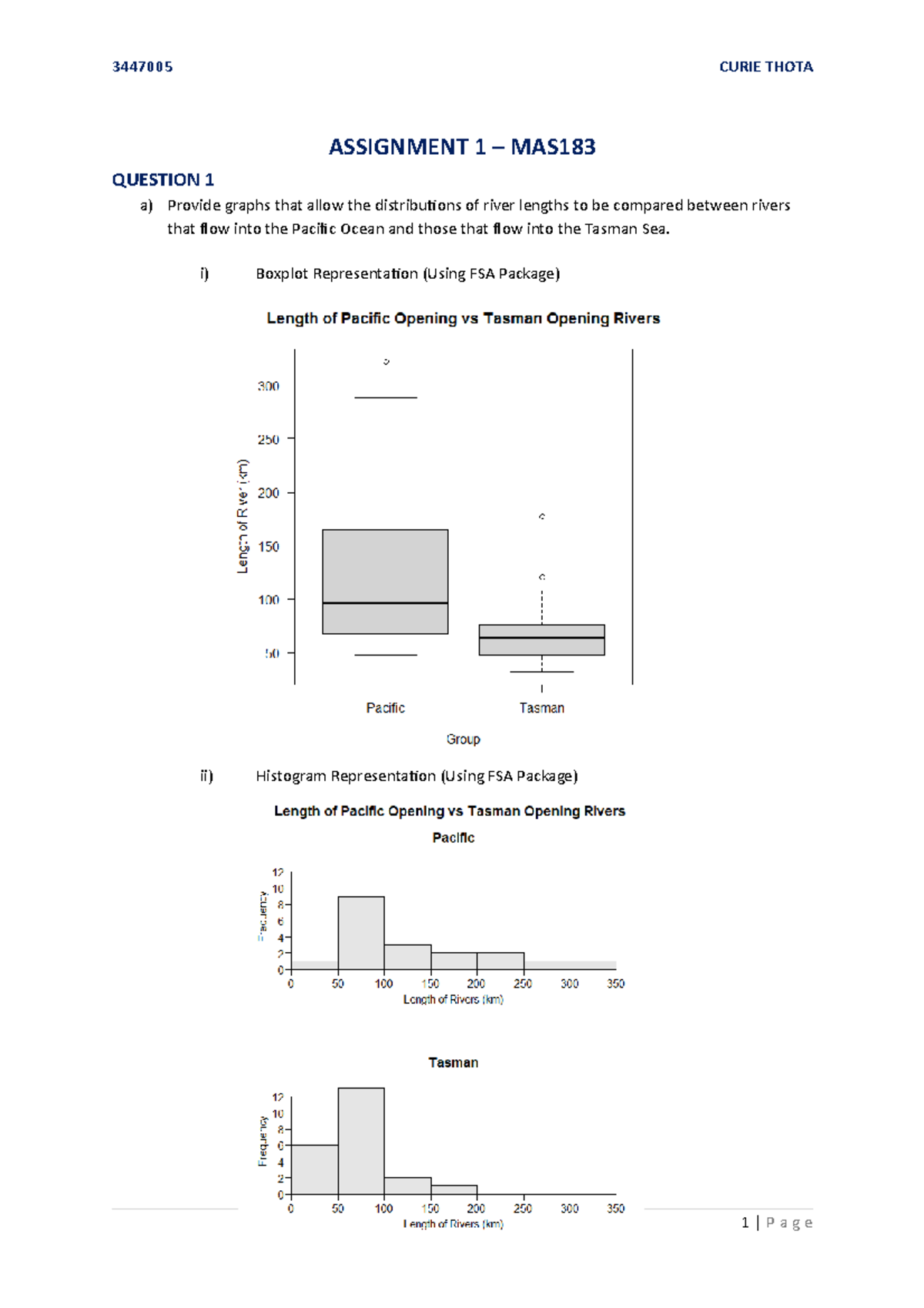 C MAS183 - Assignment 1 - Final - ASSIGNMENT 1 – MAS QUESTION 1 a) Provide graphs that allow the ...