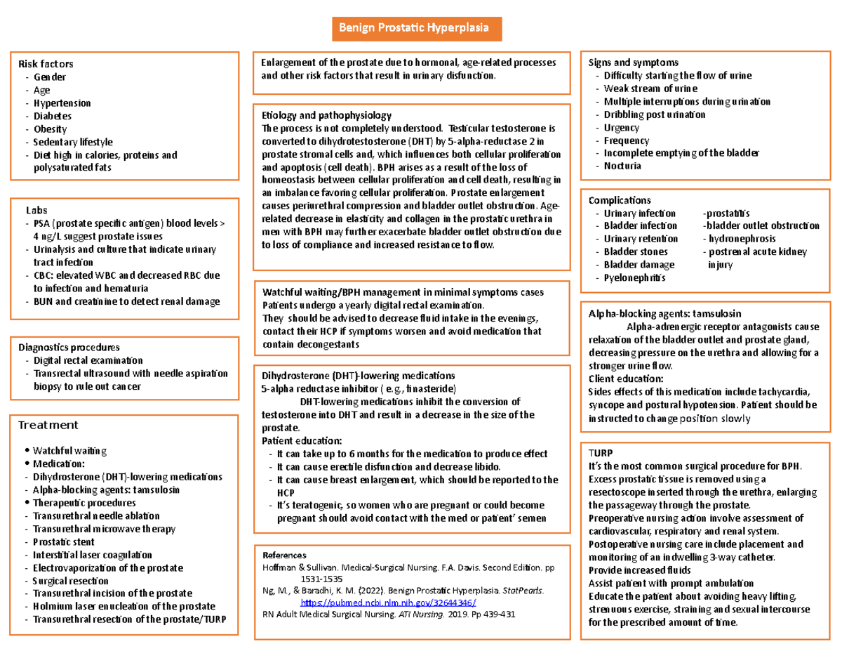 Benign Prostatic hyperplasia - Benign Prostatic Hyperplasia ...