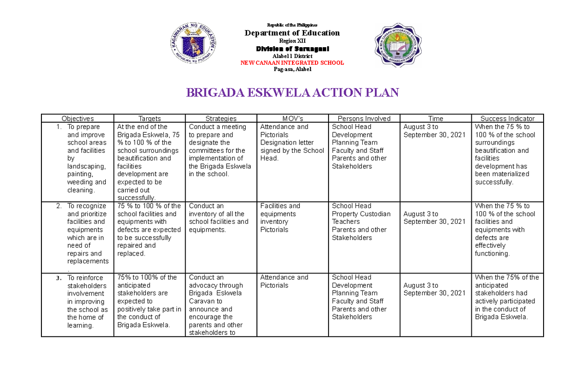 Brigada-Action-Plan - Notes - Republic of the Philippines Department of ...