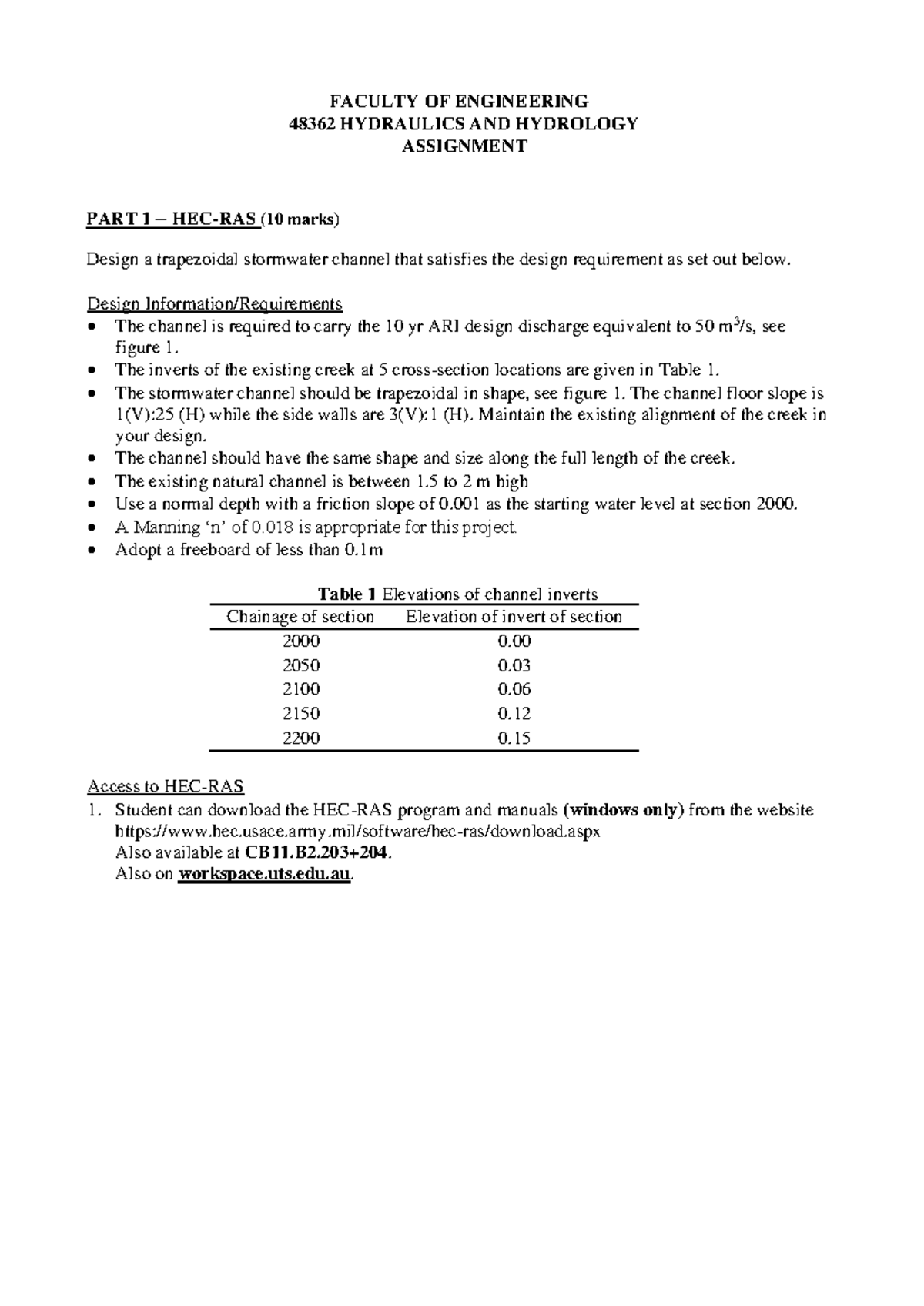 Etask 3 -Spring 2024 - FACULTY OF ENGINEERING 48362 HYDRAULICS AND HYDROLOGY ASSIGNMENT PART 1 ...