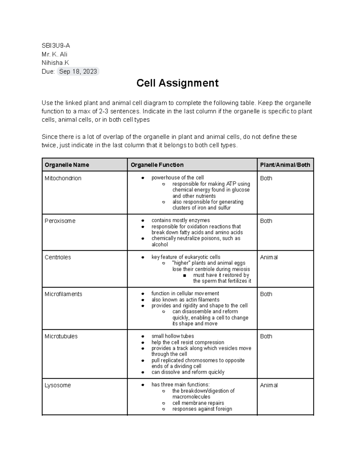Cell Assignment - SBI3U9-A Mr. K. Ali Nihisha Due: Sep 18, 2023 Cell ...