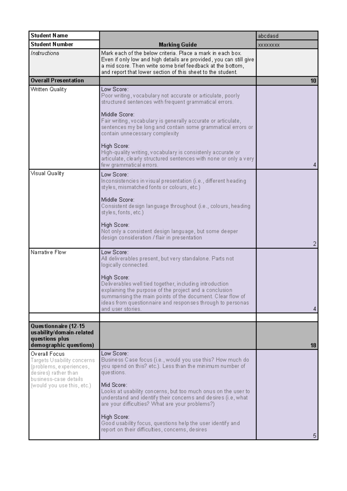 FIT3175 2023 S1 Submission 1 Marking Sheet - Marking Guide abcdasd ...