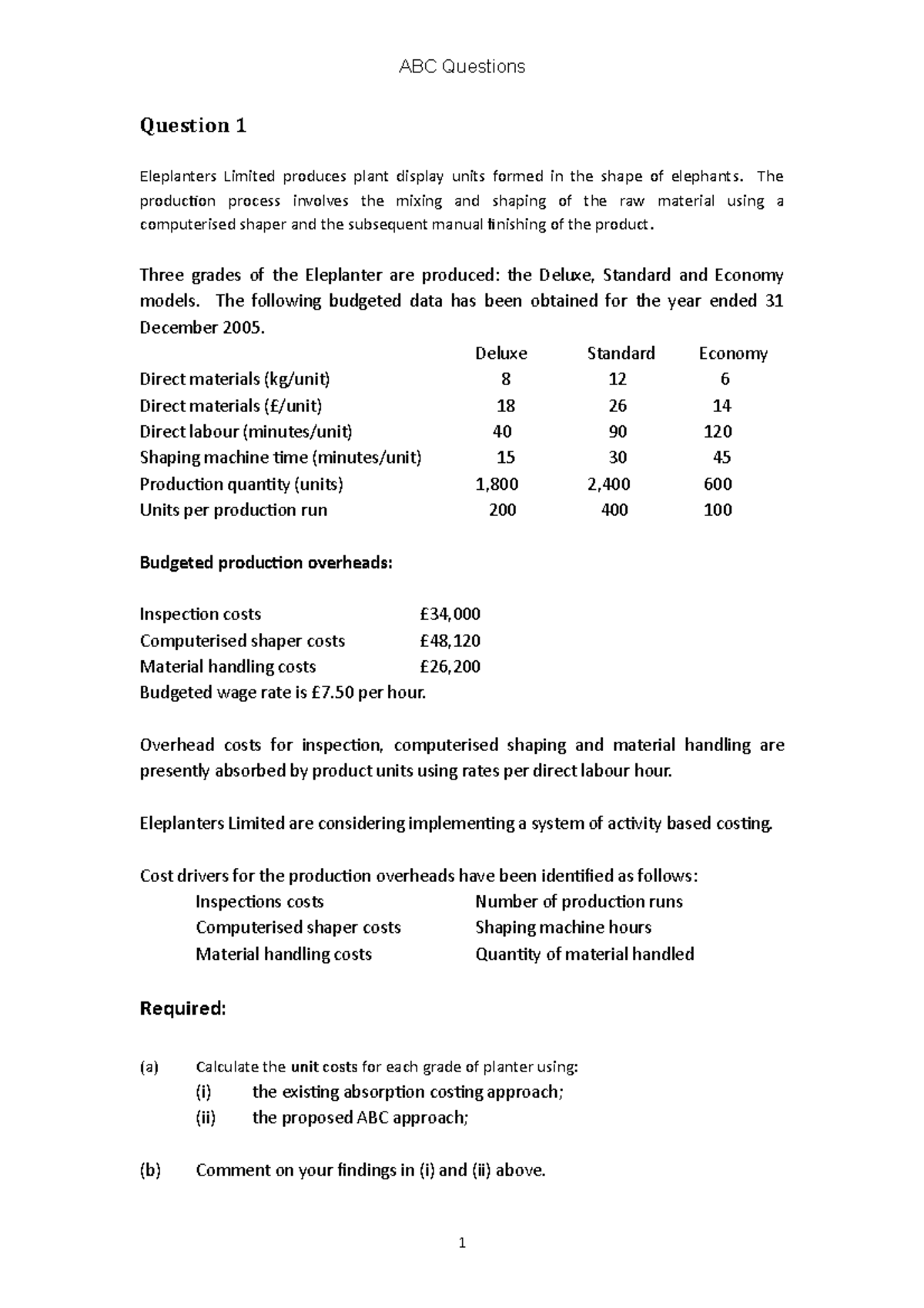 Seminar 4 ABC Questions - ABC Questions Question 1 Eleplanters Limited ...