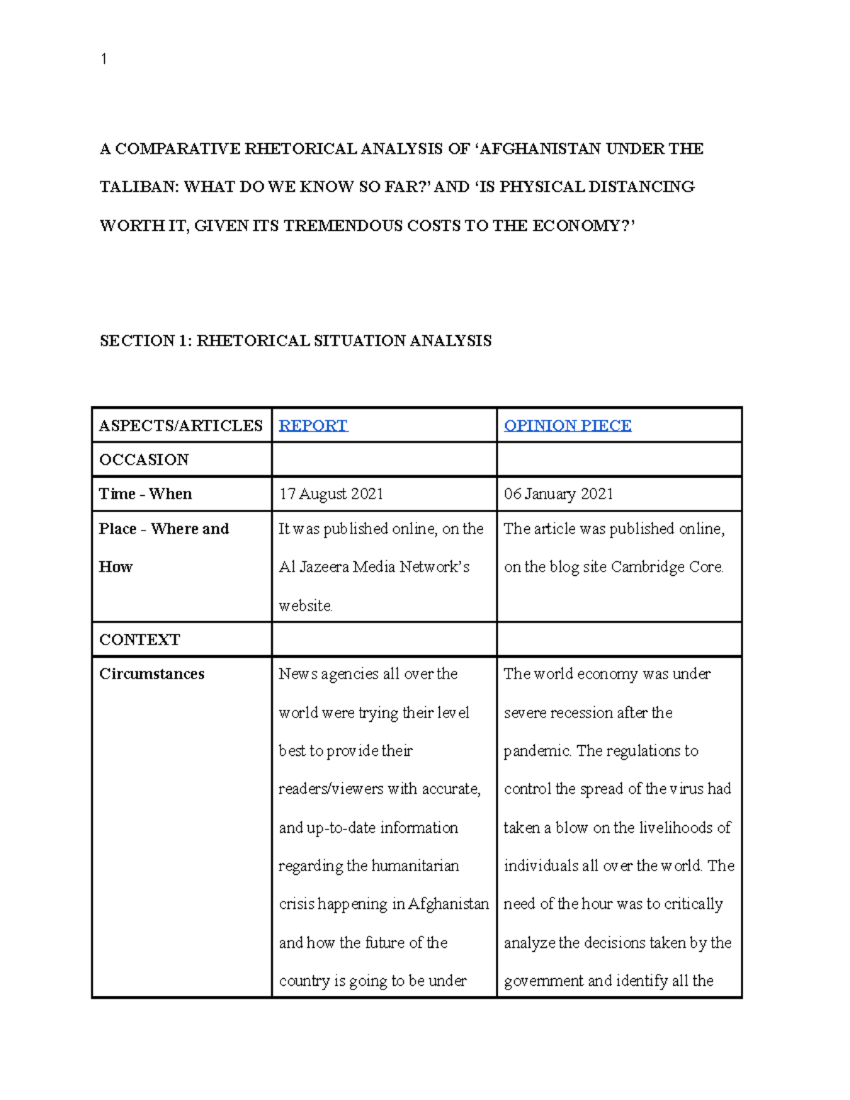 Rhetorical Analysis - A COMPARATIVE RHETORICAL ANALYSIS OF ‘AFGHANISTAN ...