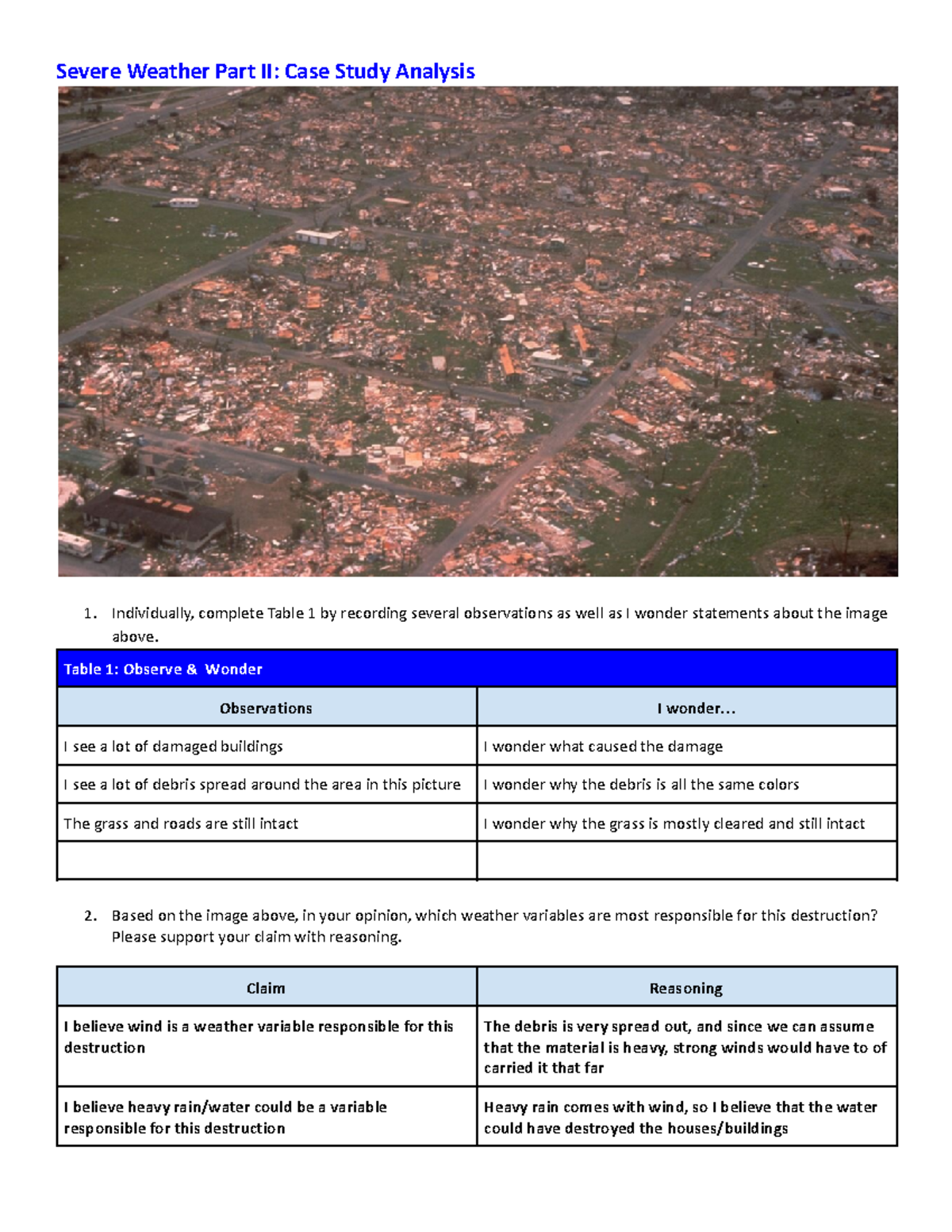 Samantha Wenz - Severe Weather Part II Case Study Analysis - Severe ...