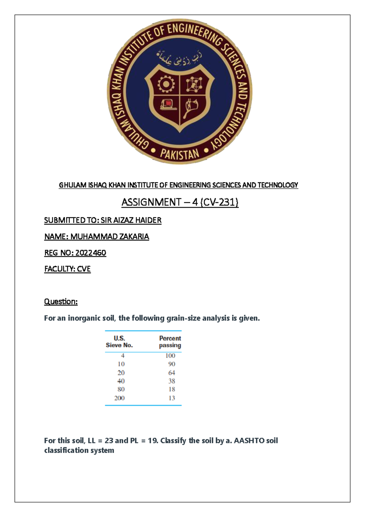 Assignment 4 2022460 - will help you - GHULAM ISHAQ KHAN INSTITUTE OF ...