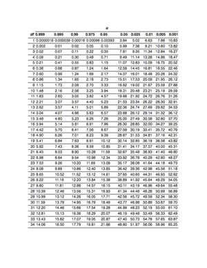 Grade 12 physics formula sheet - SPH4U - PHYSICS UNIVERSITY FORMULAE ...
