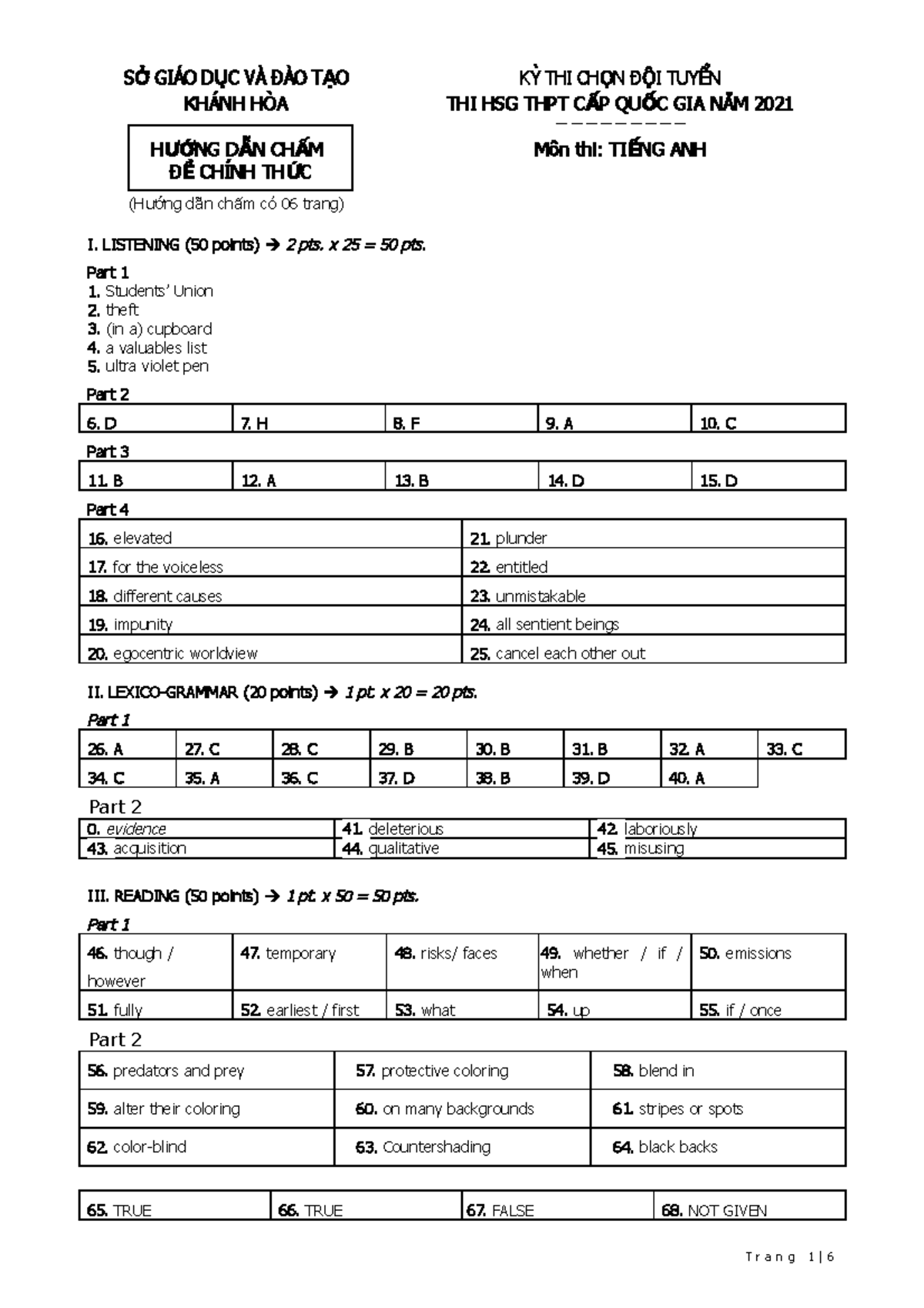 20 - HSGQG Prep - S Ở GIÁO D Ụ C VÀ ĐÀO T Ạ O KHÁNH HÒA (H ng d n ch m co 06 trang)ươââ KỲ THI ...