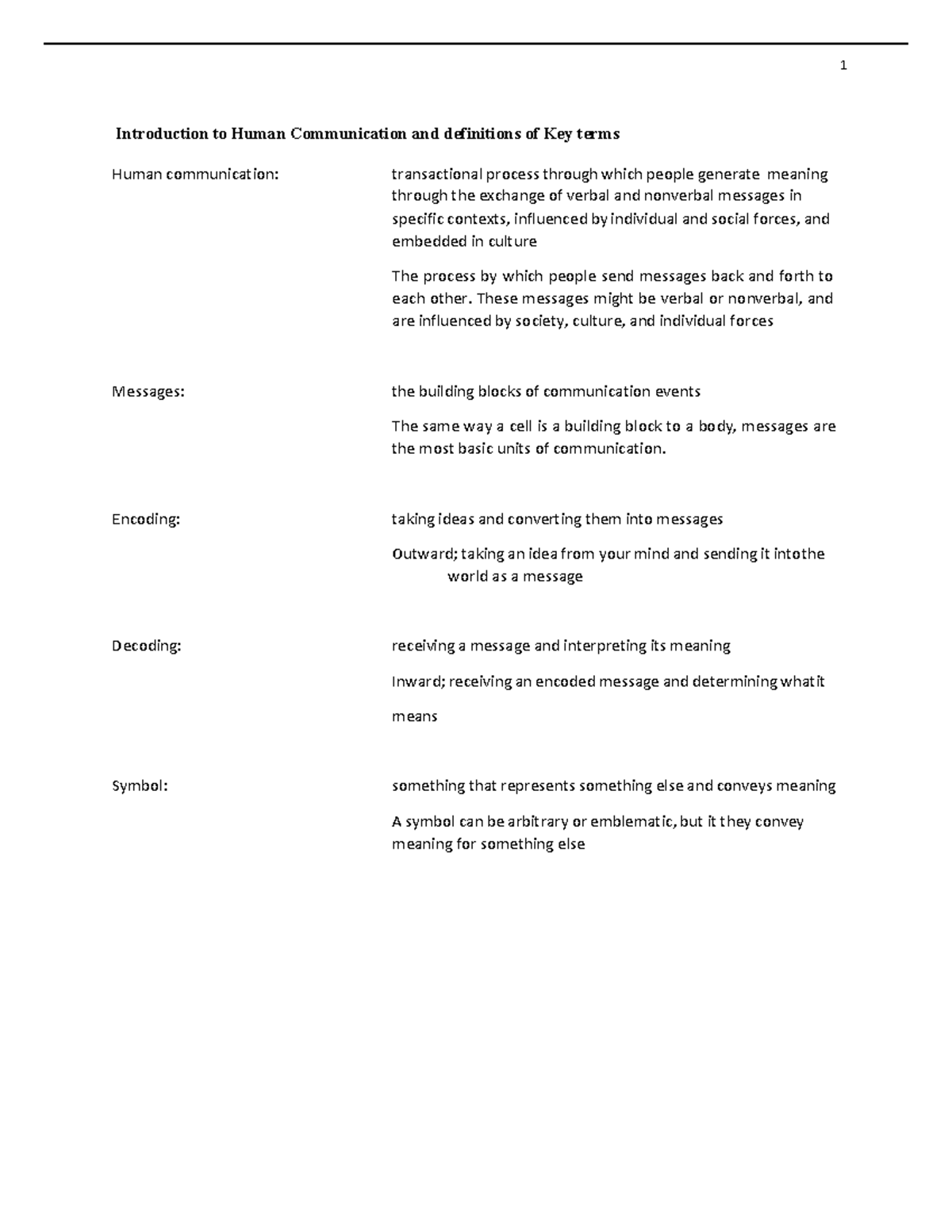 Human Communication in Society - Introduction to Human Communication ...