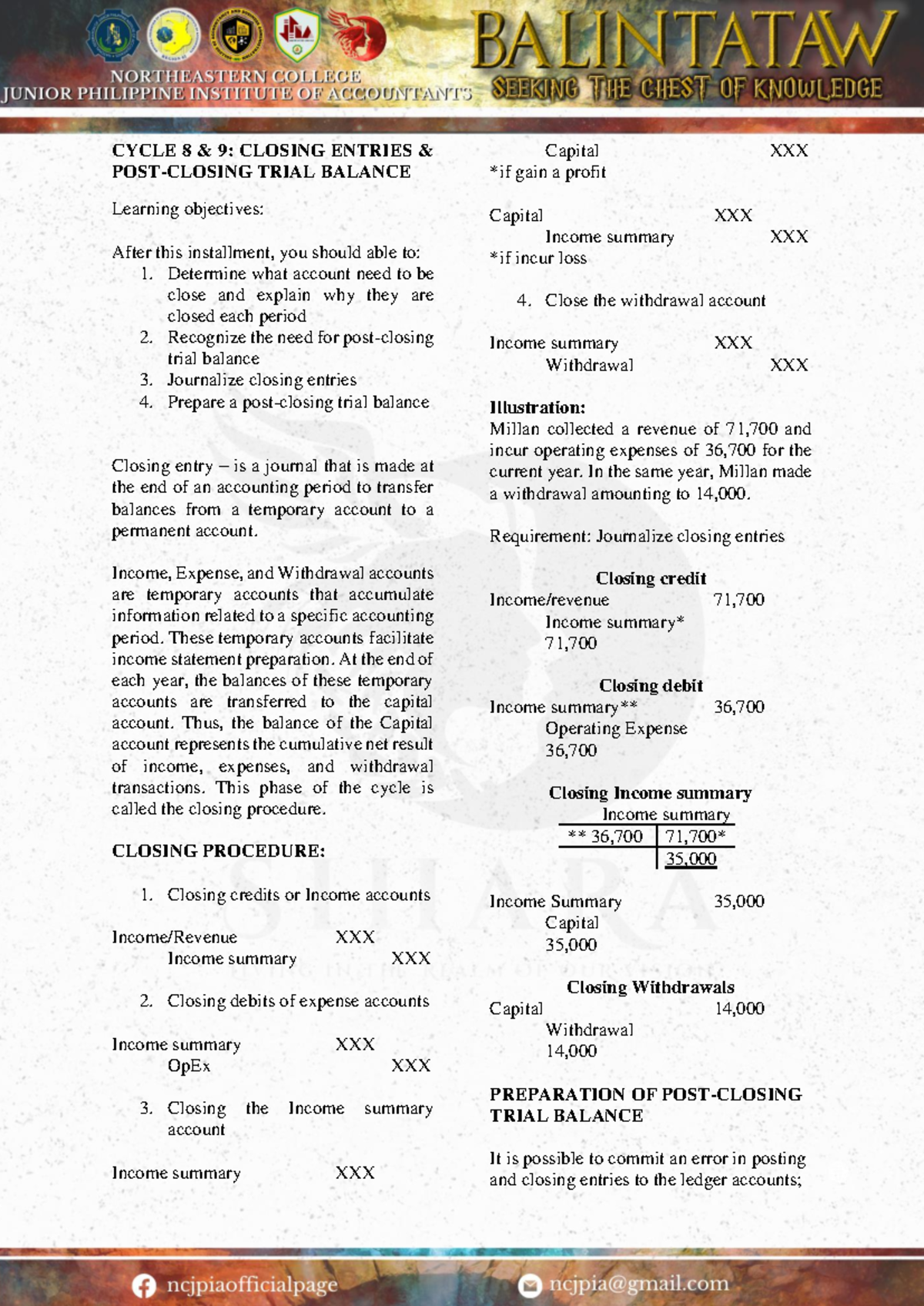 Installment 11 Module - Fighting!!! - CYCLE 8 & 9: CLOSING ENTRIES ...