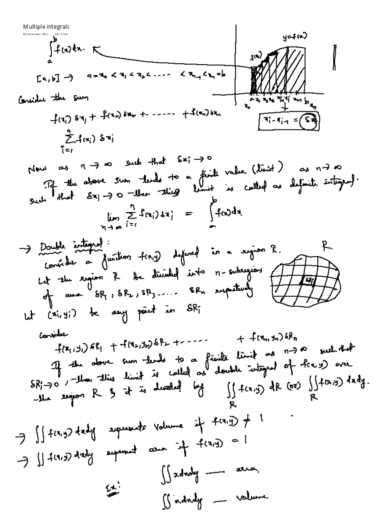 Module 4 Complete lecture notes - Multiple integrals 09 November 2021 ...
