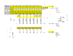 Espinoza AL ESLyG EA1 2021 UVEG mapa mental EA1. Elementos del entorno empresarial - © UVEG ...