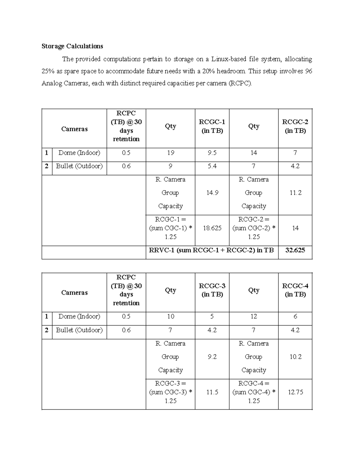 Storage and Load Calc - Storage Calculations The provided computations ...