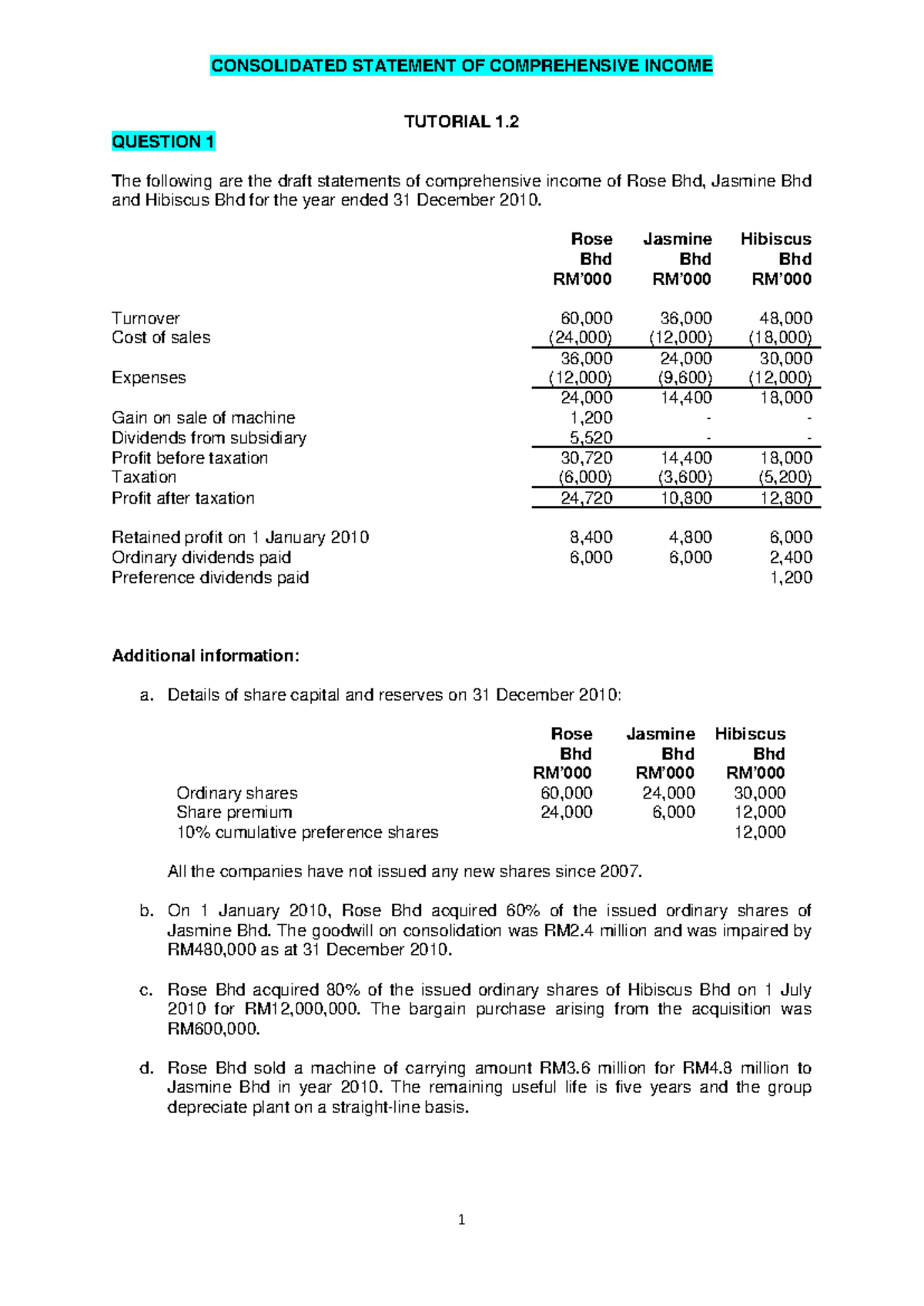 Fellow sub Calculation Tutorial Question - TUTORIAL 1. 2 QUESTION 1 The ...