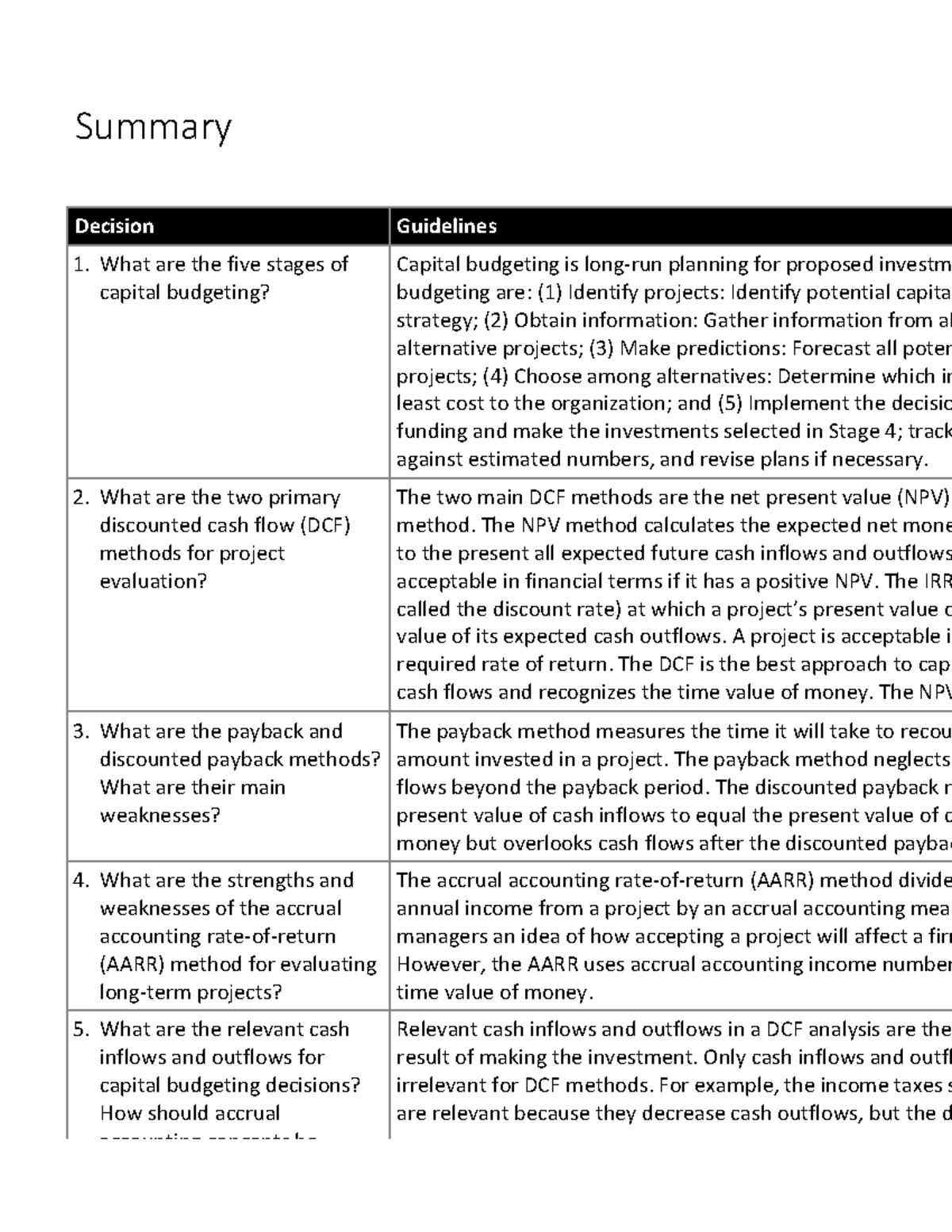 Ch 21 summary - Decision Guidelines What are the five stages of capital ...