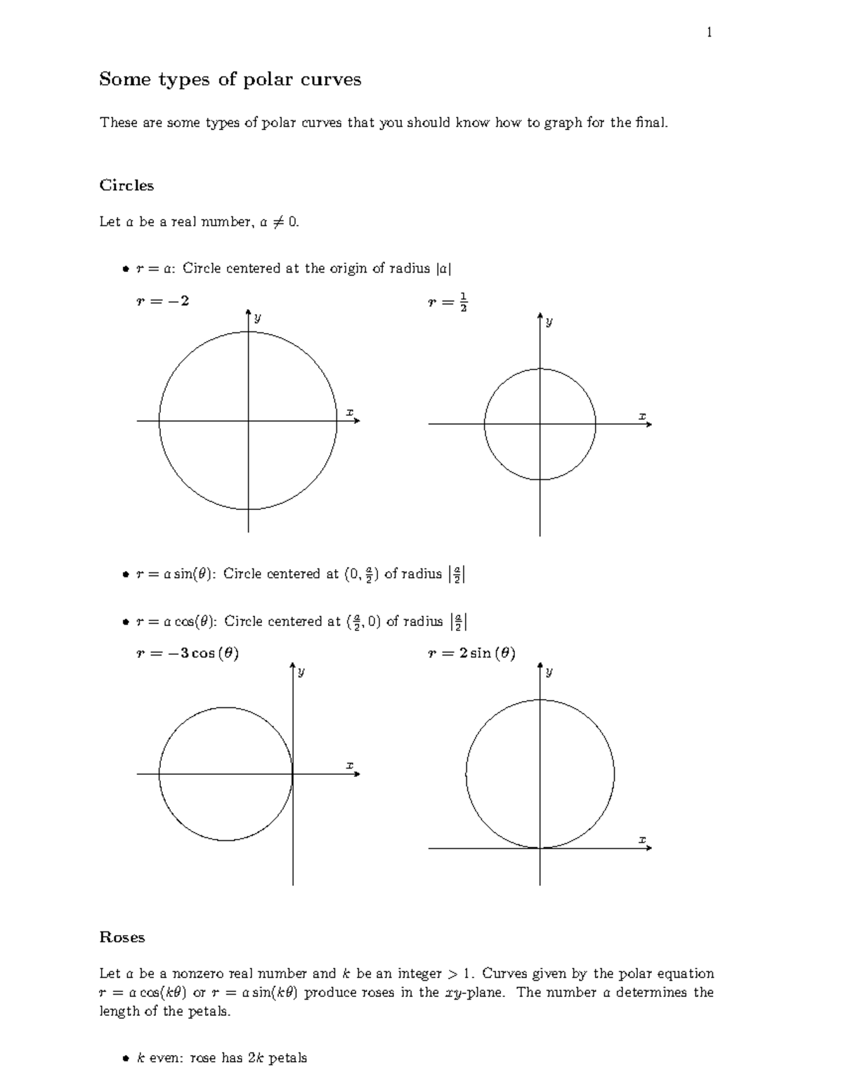 Polar-curves - ... - 1 Some types of polar curves These are some types ...