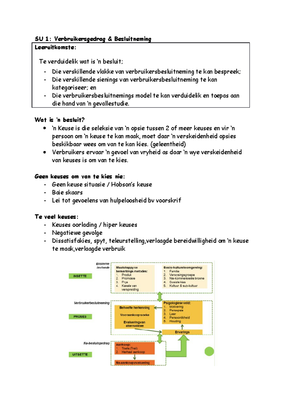 CSCB LE 1-3 - CSCB - SU 1: Verbruikersgedrag & Besluitneming ...