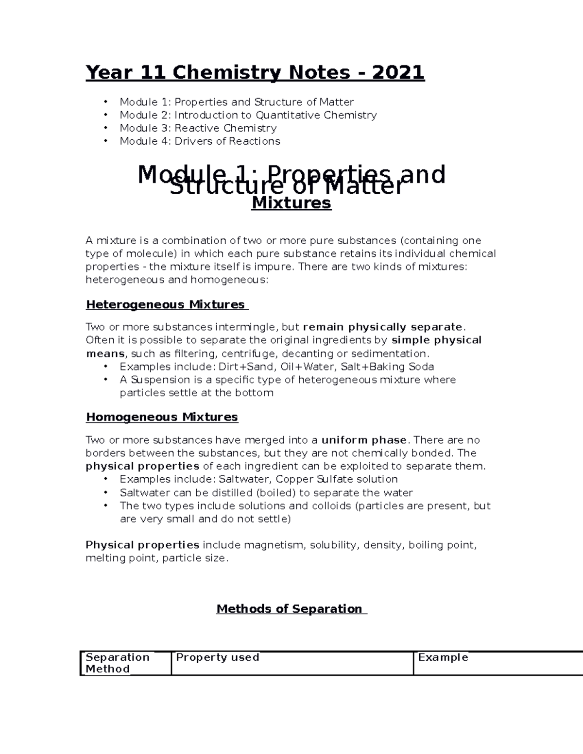 Preliminary Chemistry Full Detailed Notes All Syllabus Year 11