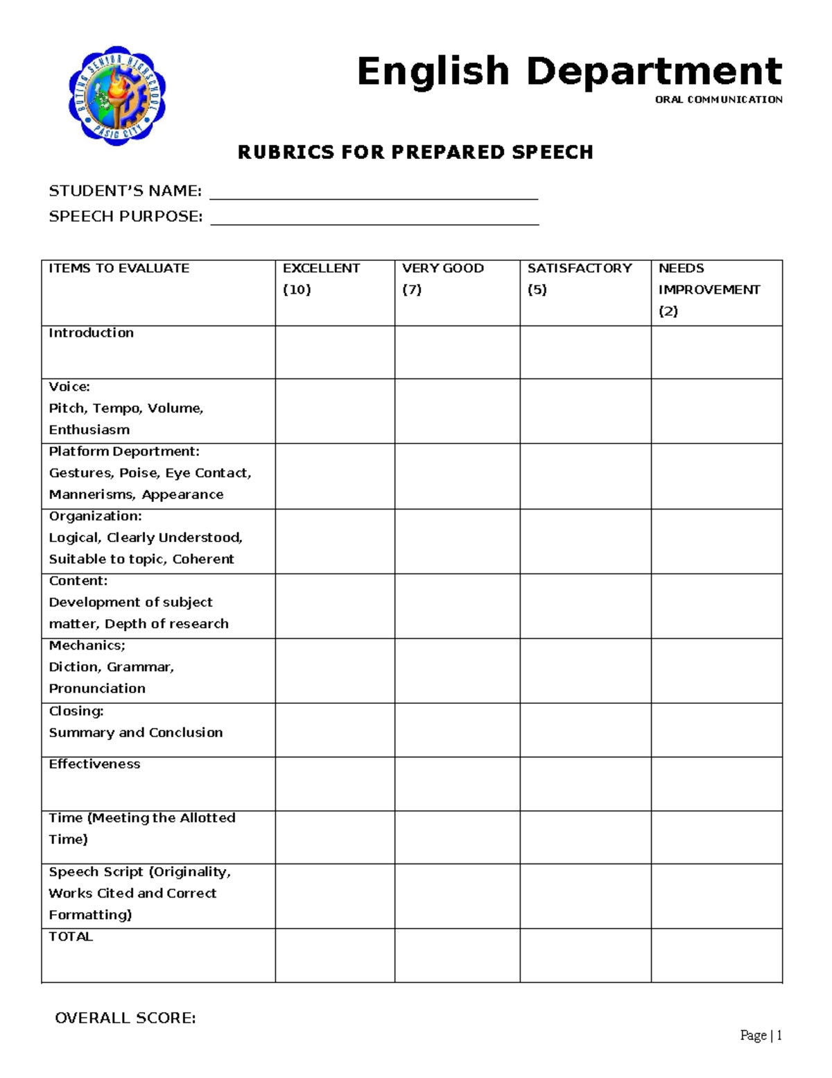 Speech- Rubrics - English Department ORAL COMMUNICATION RUBRICS FOR ...
