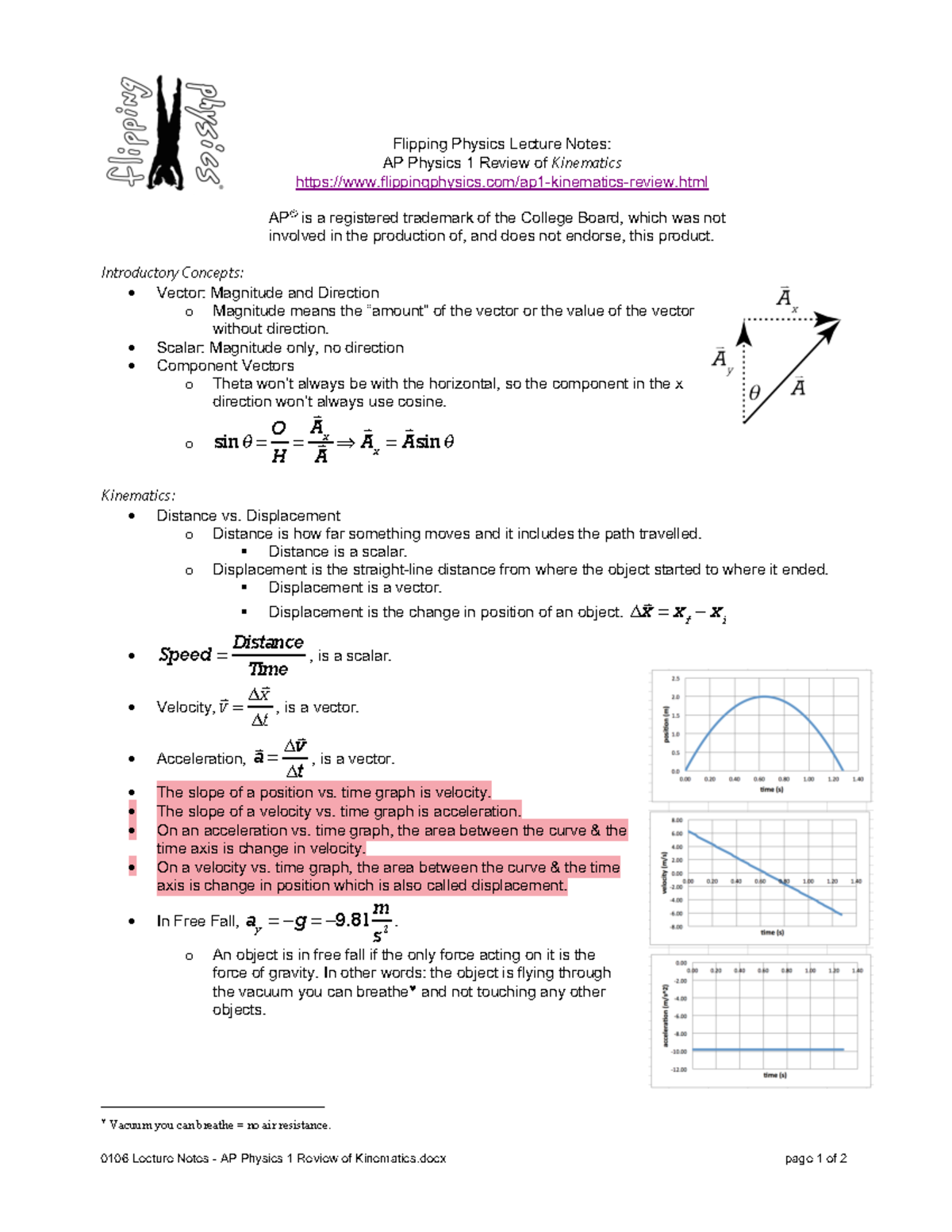 Ap physics 1 review lecture notes - all - 0106 Lecture Notes - AP ...