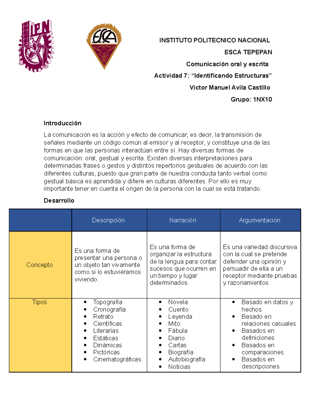 S2A7 avilac victormanuel - INSTITUTO POLITECNICO NACIONAL ESCA TEPEPAN ...