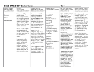 Butorphanol - drug card - DRUG CARD/SHEET Student Name ...