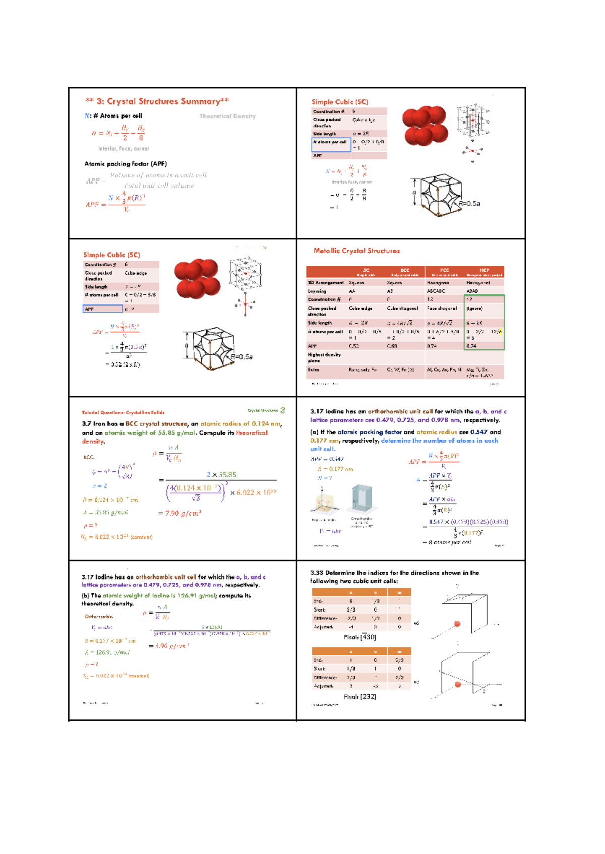 Summaries- quiz 5 - 3: Crystal Structures Simple Cubic (SC ...