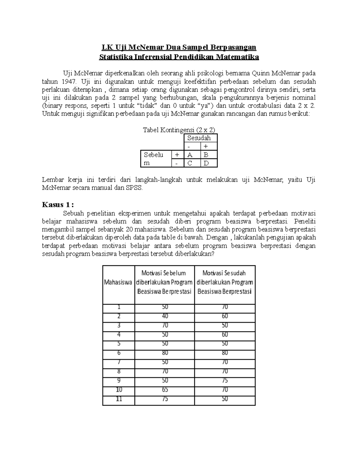 202016 046 Mirsa Uji Mc Nemar Dua Sampel Berpasangan - LK Uji McNemar ...