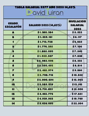 Cander Endometrial The Lancer - Endometrial cancer Philippe Morice ...