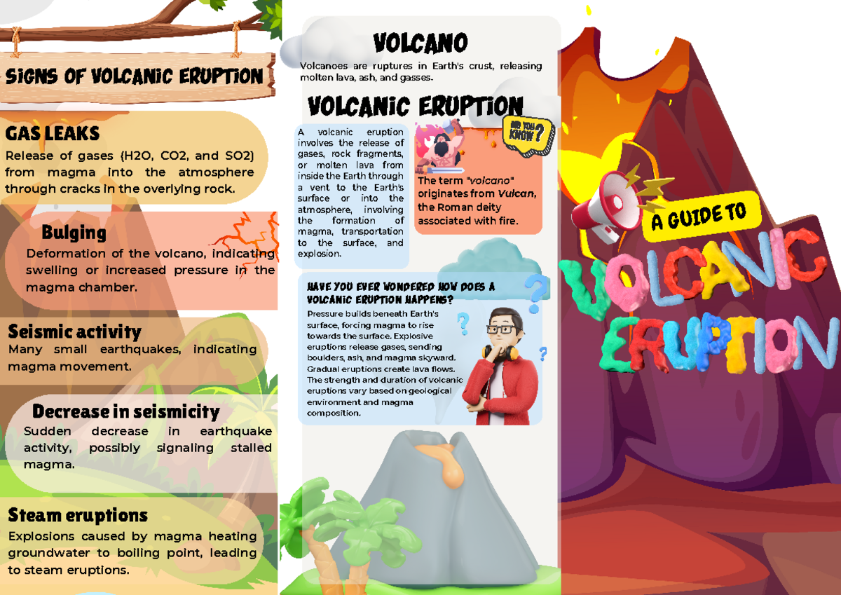 THE Pacific RING OF FIRE - VOLCANIC ERUPTION A GUIDE TO A volcanic ...