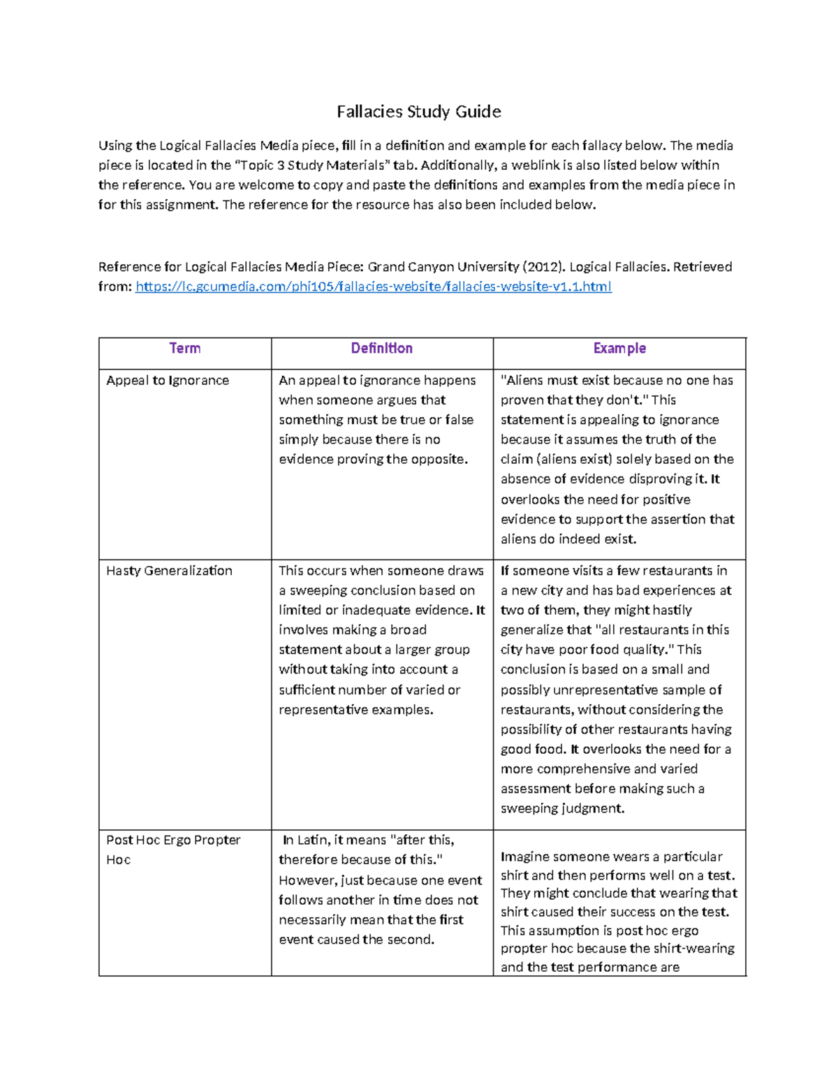 PHI-105 Fallacy Study Guide-v1 - Fallacies Study Guide Using the ...