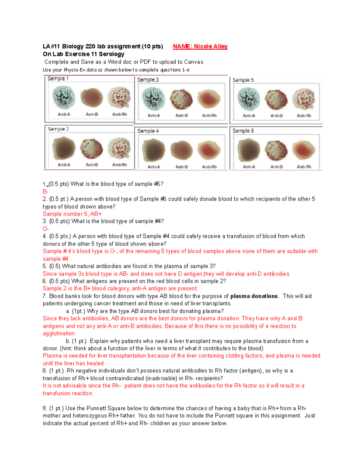 LA11-Lab assignment 11 Serology - LA#11 Biology 220 lab assignment (10 pts) NAME: Nicole Alley ...