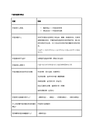 NTU - Nanyang Technological University - Studocu