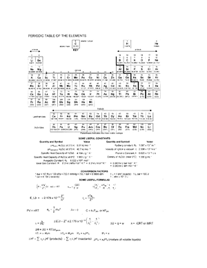 CHIM-NCE-primer - CHIMA EXAM - CHIM NCE Primer For the learning ...