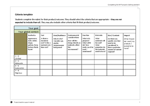Copy of Scaffold Writing ECR - Extend Constructed Response Pre-Writing ...