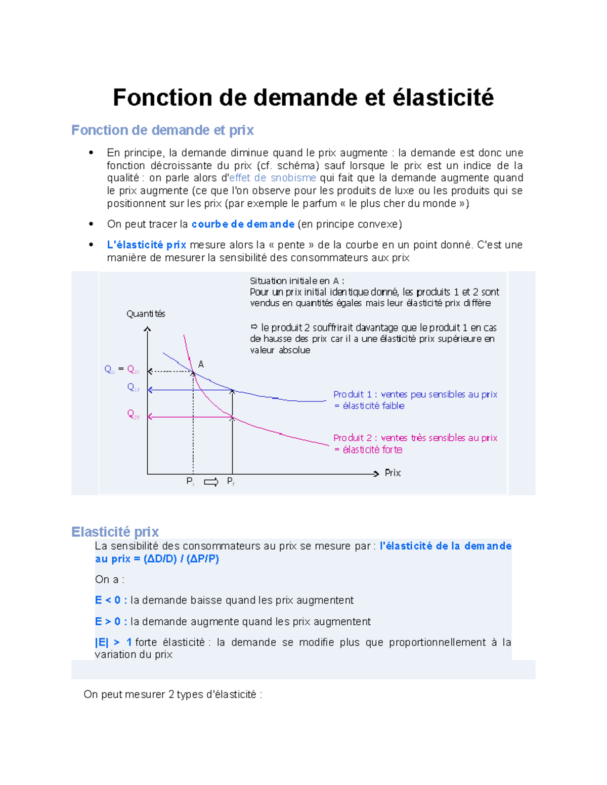 Fonction de demande et élasticité - Fonction de demande et élasticité ...