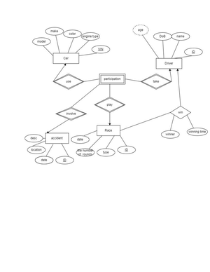 WPI - CS 542 - Homework Assignment 1 - CS 542 Homework Assignment 1 (100 Points) Due: 11:59 p ...