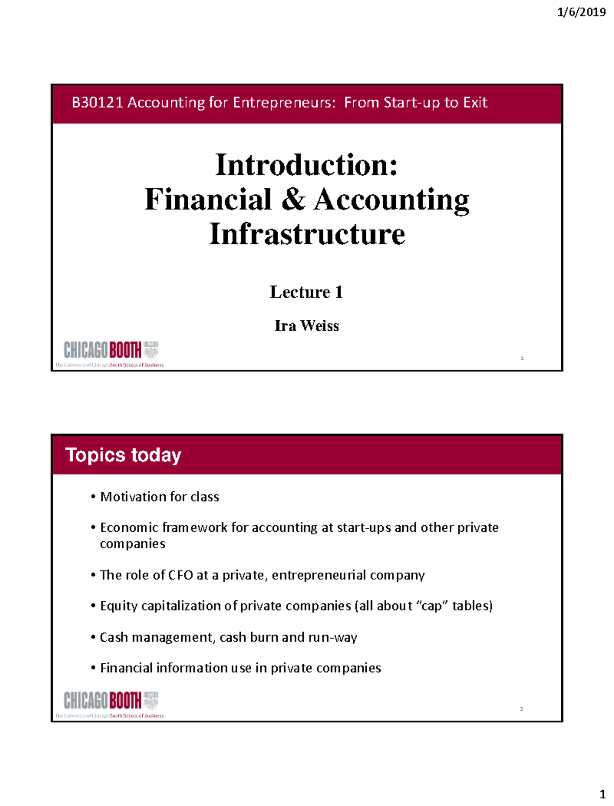 Week 1 - Financial & Accy for Early Stage v F - Canvas - Warning: TT: undefined function: 32 ...