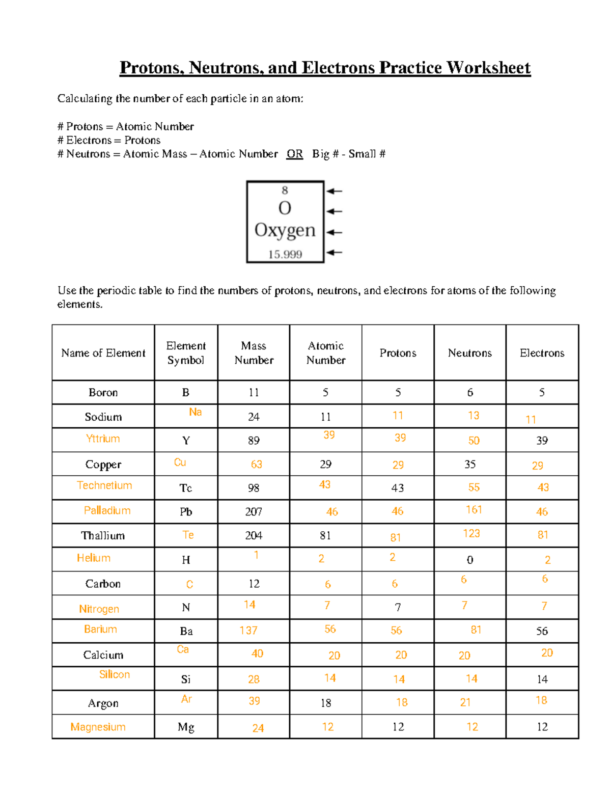 Kami Export - Alasia Thomas - Subatomic Particles ws - Protons ...