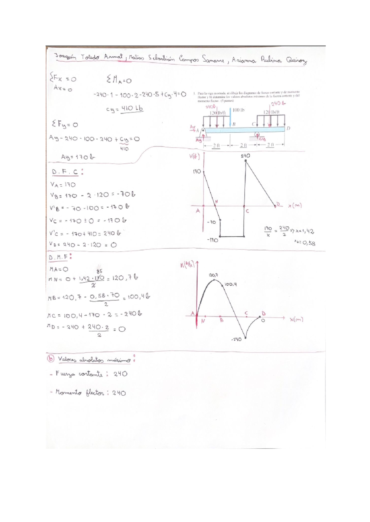 Tarea 4 - sdddd - Joaquin Toledo Armat, Matios Sebartian Campos Samane ...