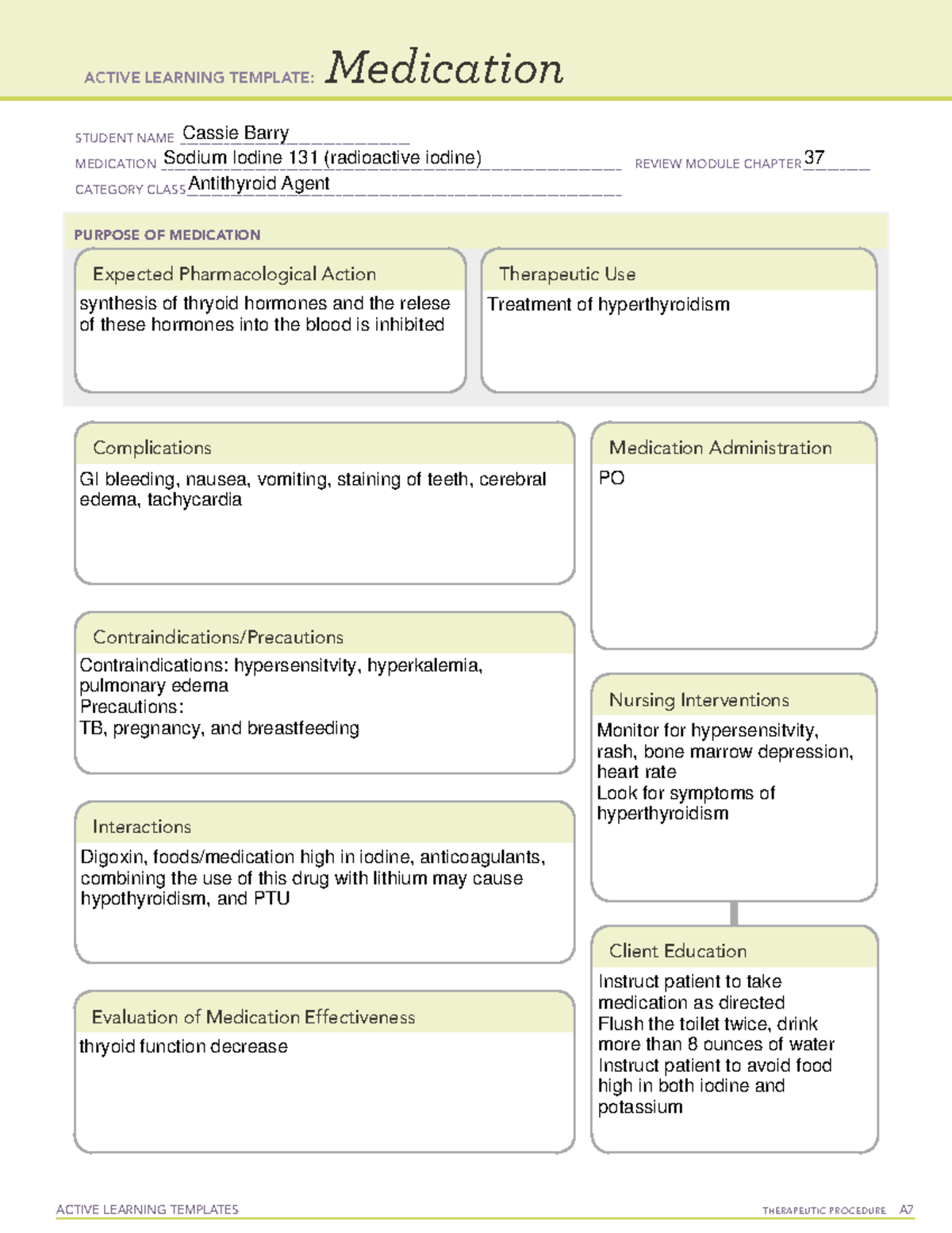 131 I - drug sheets - ACTIVE LEARNING TEMPLATES TherapeuTic procedure A ...