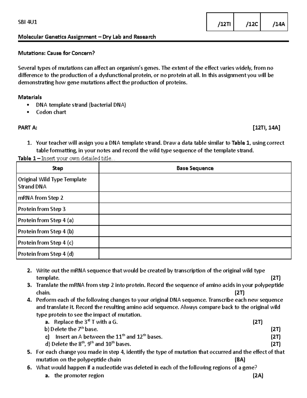 06a mutations assignment - SBI 4U Molecular Genetics Assignment – Dry ...