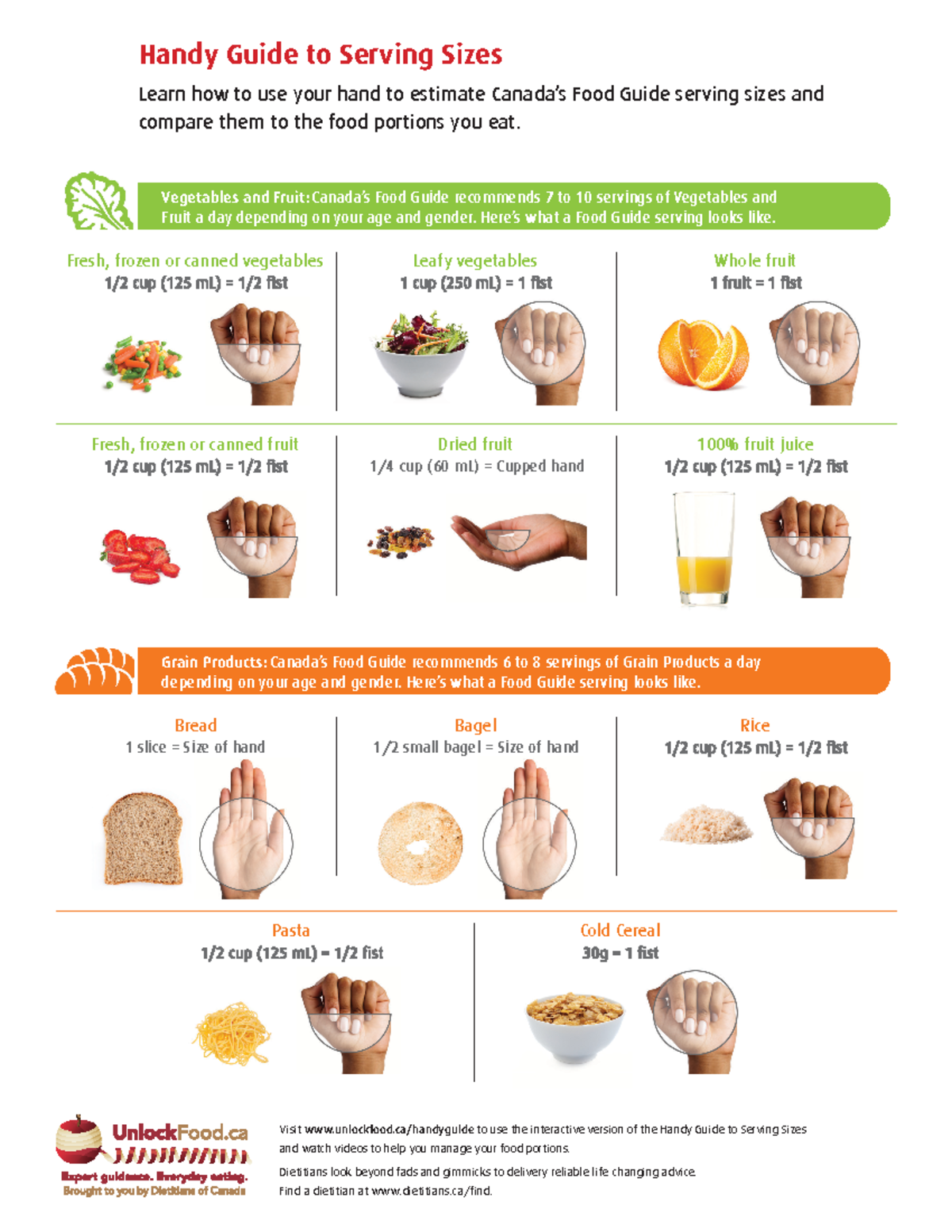 Handy Servings Guide - Handy Guide to Serving Sizes Learn how to use ...