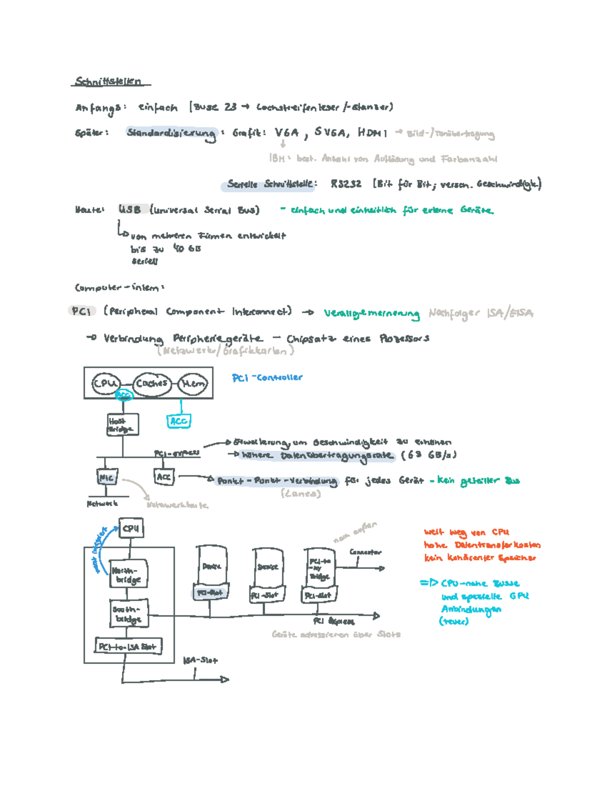 Ein-/Ausgabe-Werk - Schnittstellen Anfangs einfach Zuse 23 Lochstreifen ...