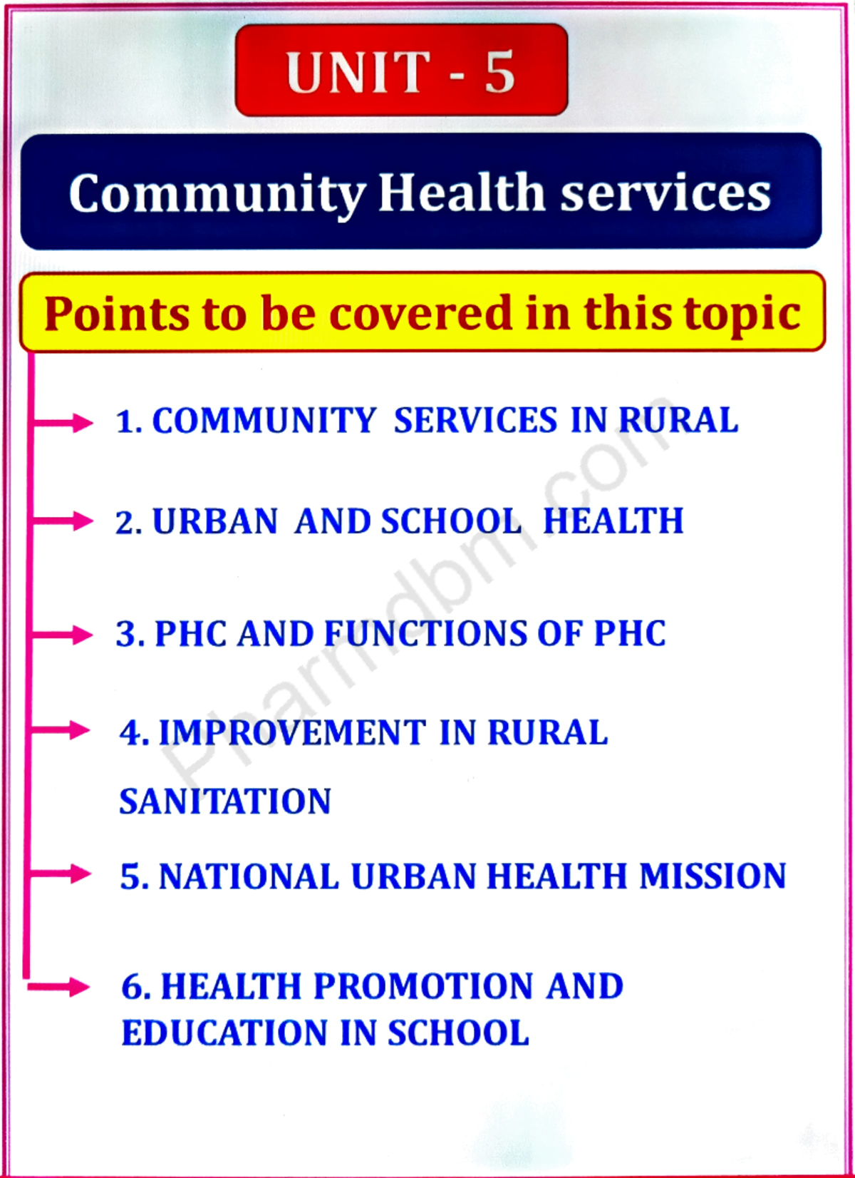 Social and Preventive Pharmacy unit 5 - Studocu