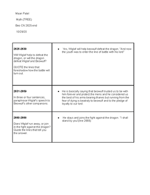 Patel Maan Beo 85 6-113 114 ONE Paragraph Tree - Maan Patel Horan and ...
