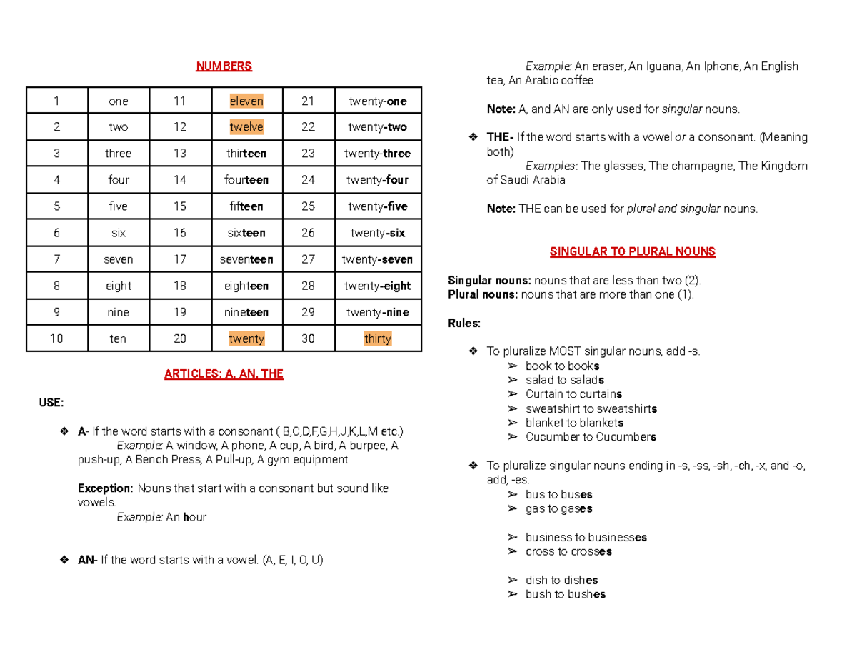 English - NUMBERS 1 one 11 eleven 21 twenty-one 2 two 12 twelve 22 ...