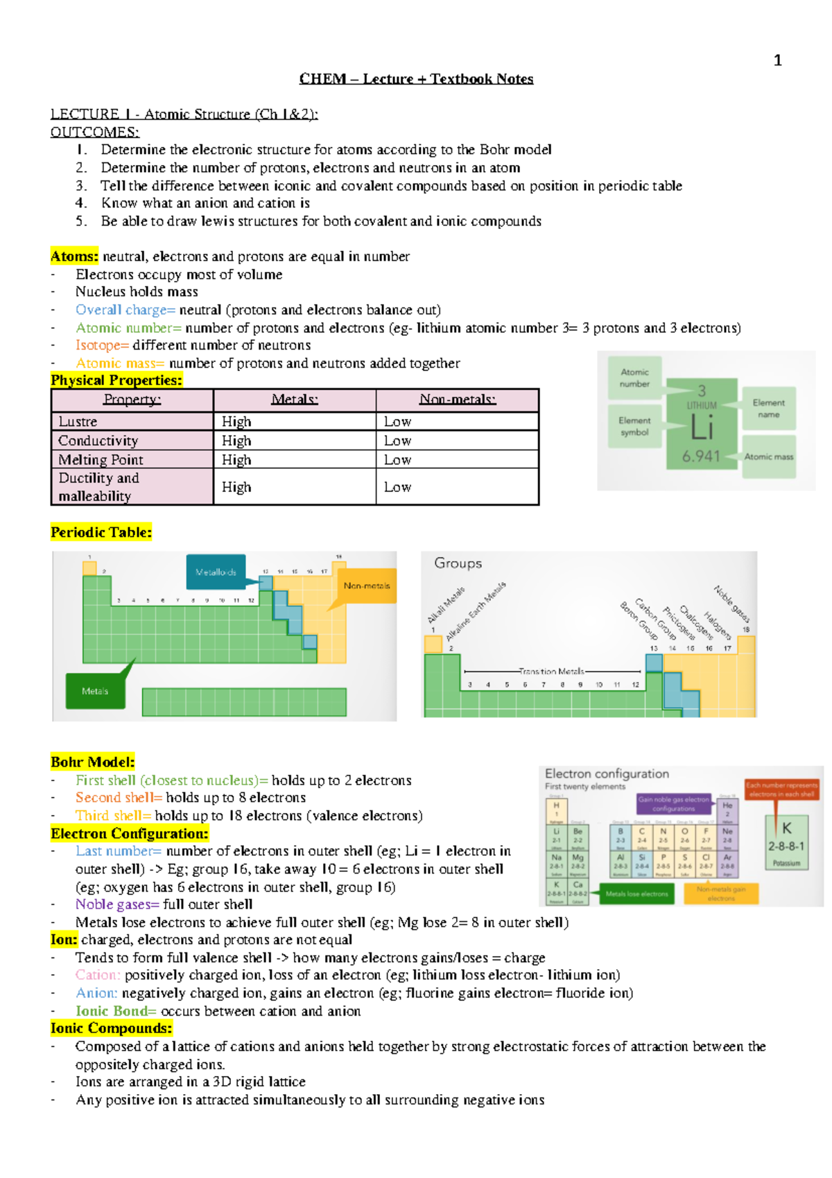 Chem Notes ((PDF)) - CHEM – Lecture + Textbook Notes LECTURE 1 - Atomic ...